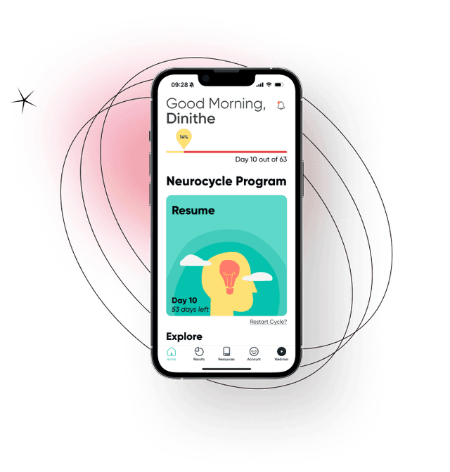 Neurocycle App